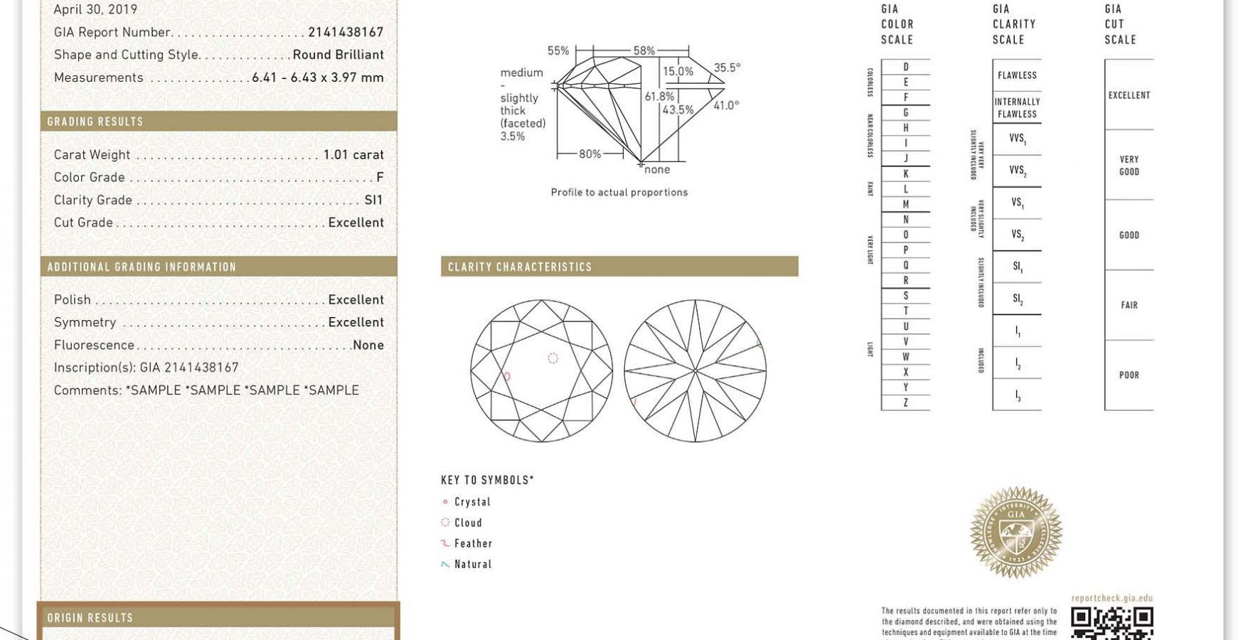 GIA India To Launch Diamond Origin Report At IIJS 2019 - Solitaire ...