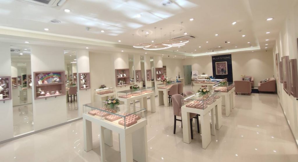 Funding Accelerates Innovation Cycles: BlueStone - Solitaire ...