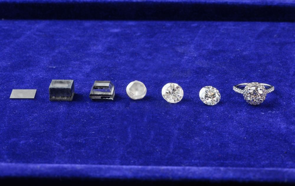 Union Budget 2023 Aims For ‘Atmanirbhar’ Lab-Grown Diamond Value Chain ...