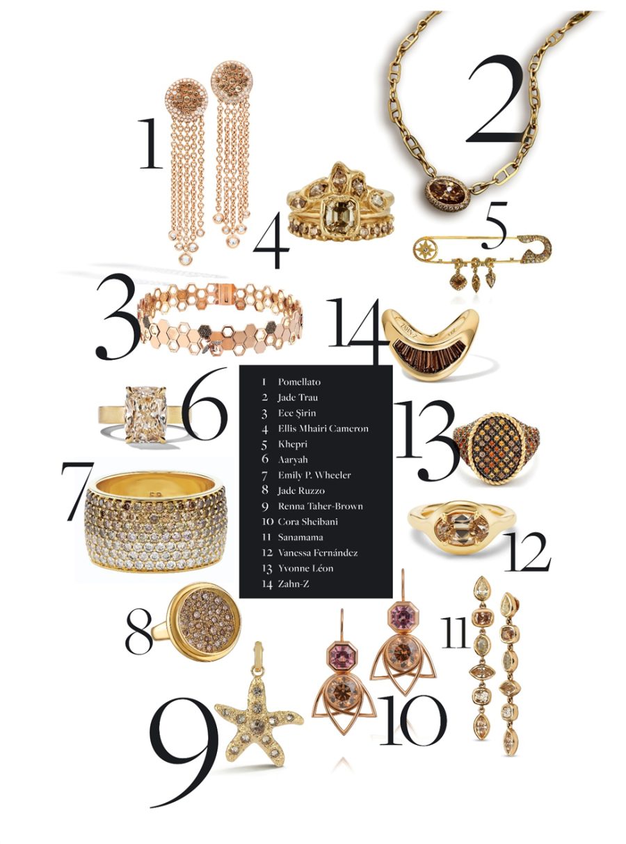 Brown Diamonds: Ushering In An Era of Quiet Luxury - Diamond jewellery ...